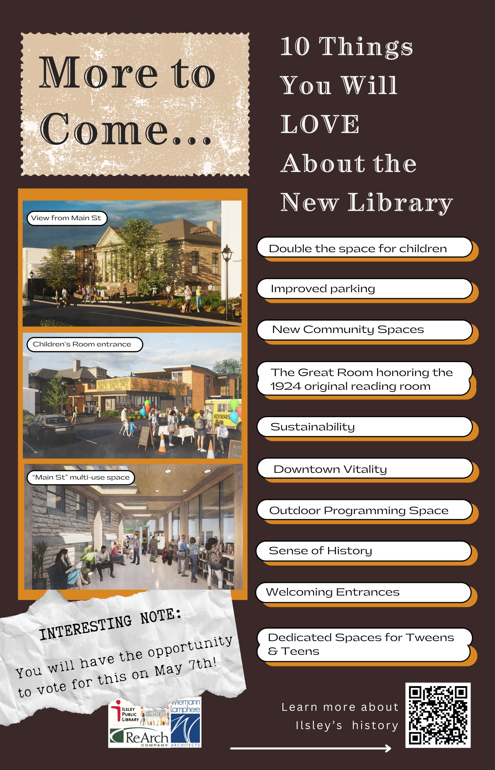 Look How We've Changed! - Ilsley Public Library