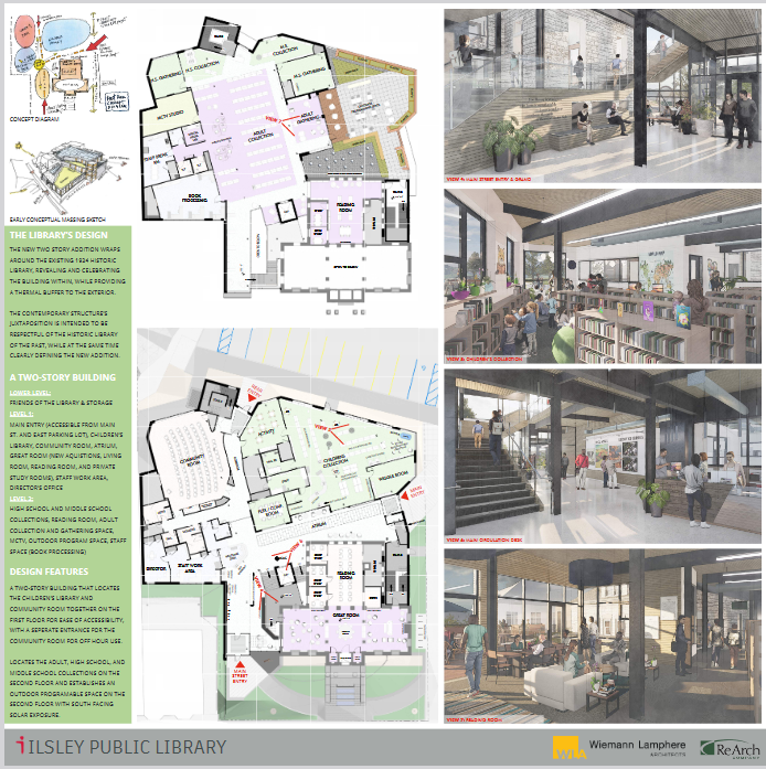Ilsley 100 Project Team - Ilsley Public Library